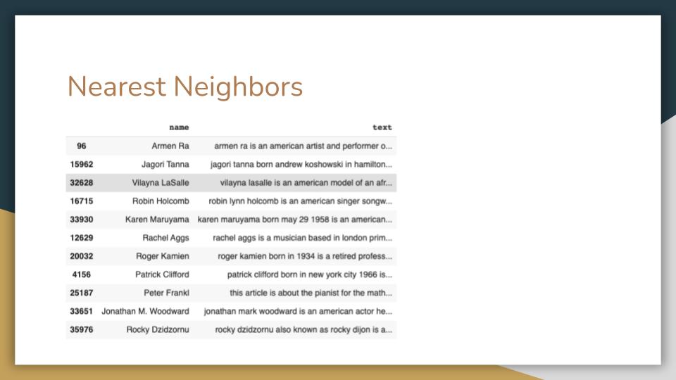 GitHub - alijablack/data-science: Data Science projects using Python ...