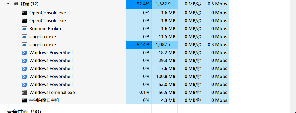 WireGuard outbound does not work properly · Issue #319 · SagerNet/sing ...