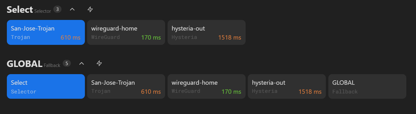WireGuard outbound does not work properly · Issue #319 · SagerNet/sing ...