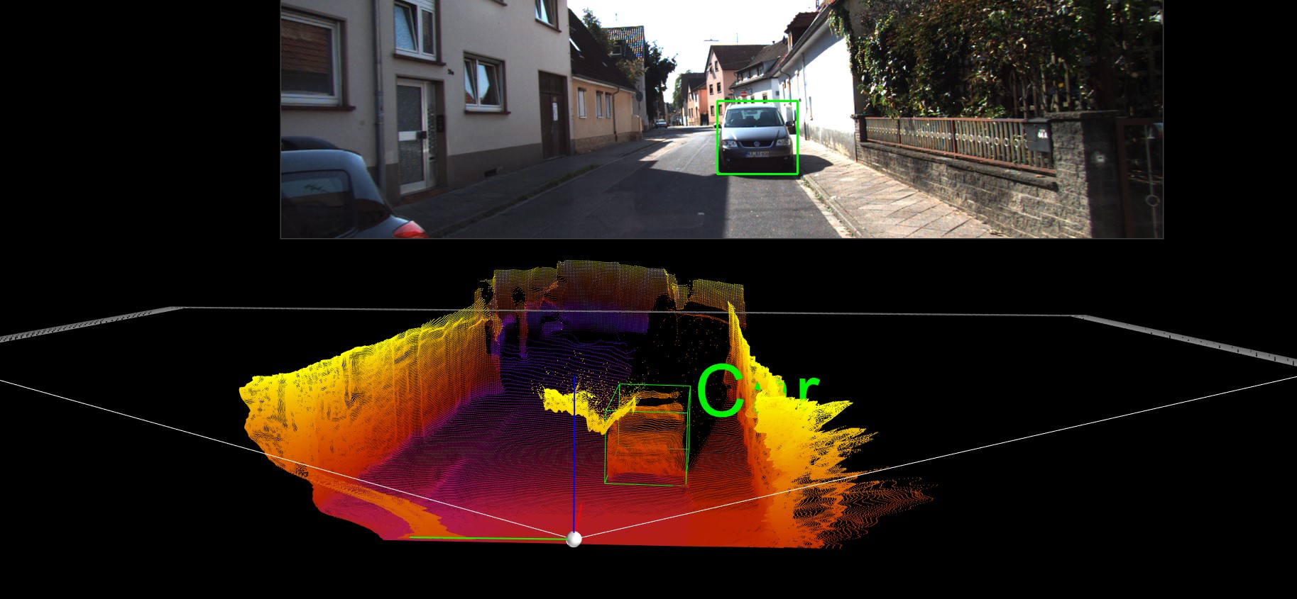 Artifacts On Lidar Clouds And Depthmaps · Issue 8 · Mileyan Pseudo Lidar V2 · Github
