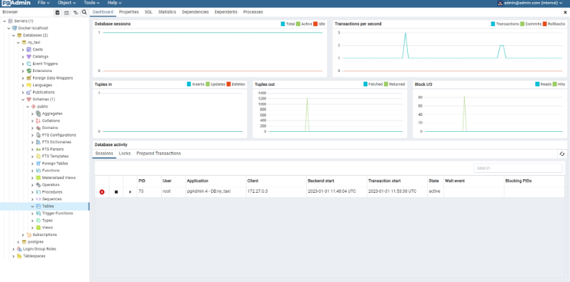 GitHub - sclauguico/data-engineering-zoomcamp-notes: This repository ...