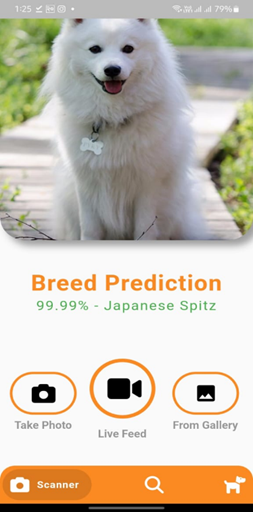 GitHub - thisiskritartha/Dog-Breed-Classification: Dog breed Classification using CNN ...