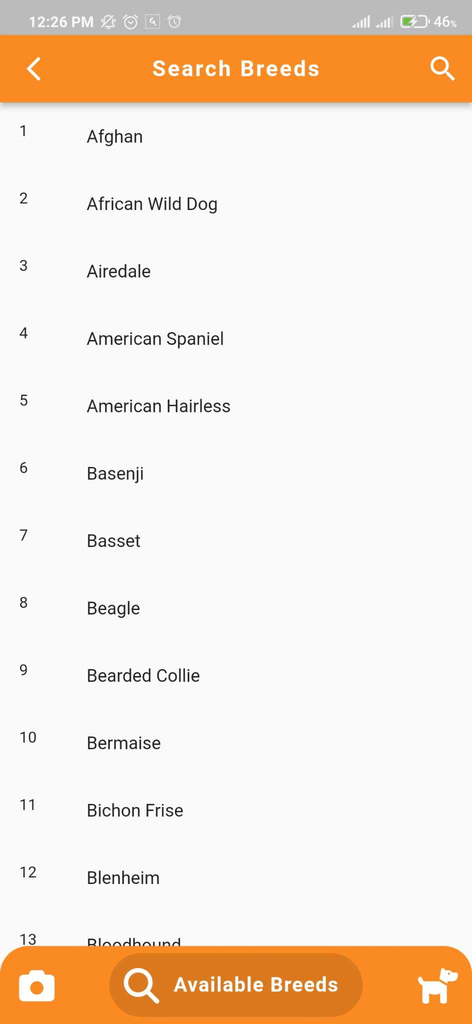 GitHub - thisiskritartha/Dog-Breed-Classification: Dog breed Classification using CNN ...