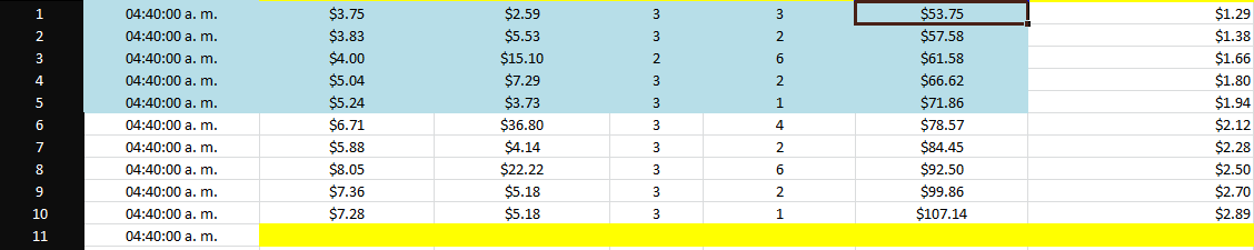 Best Strategy For Bot What Time I Should Use · Issue 2889 · Binary Combinary Bot · Github