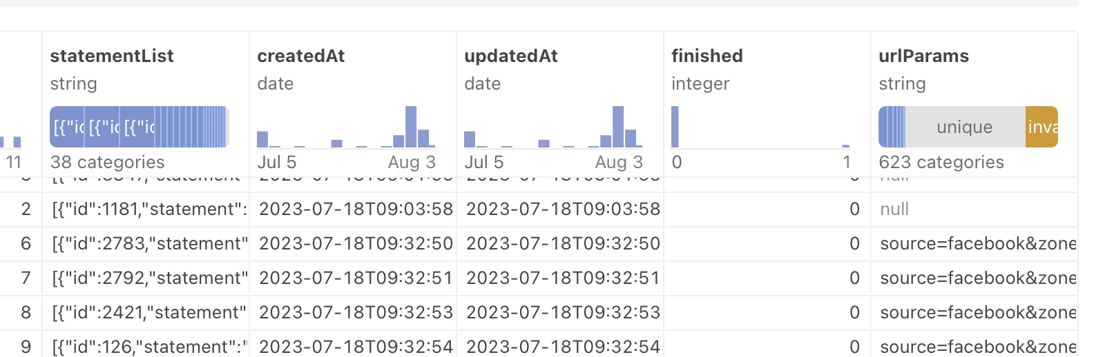 Store urlParams as object · Issue #74 · Watts-Lab/Commonsense-Platform ...