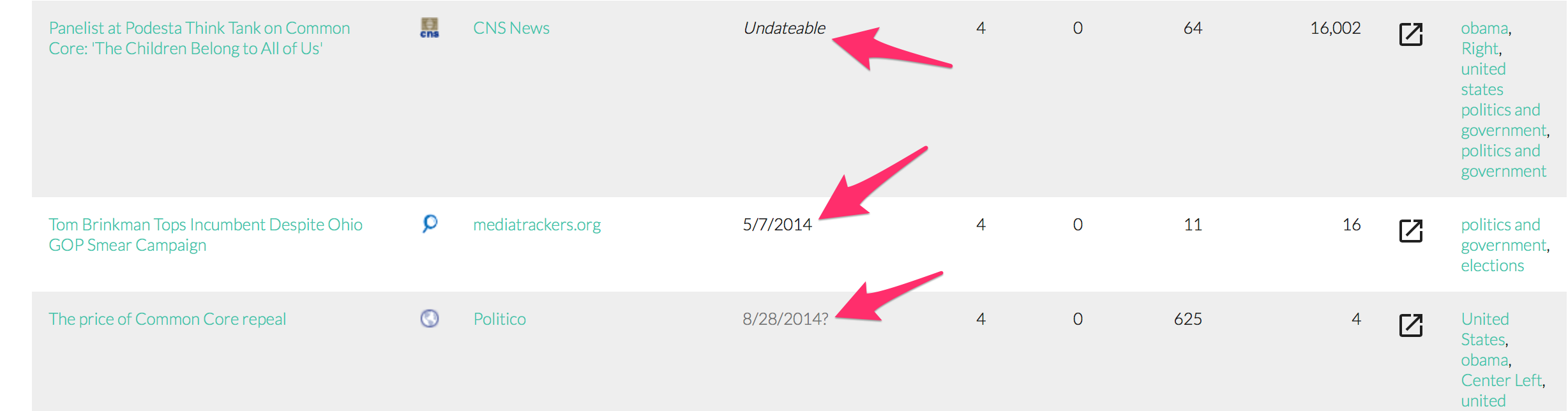 TM failing due to new date guesser tag names · Issue #270 · mediacloud/backend · GitHub
