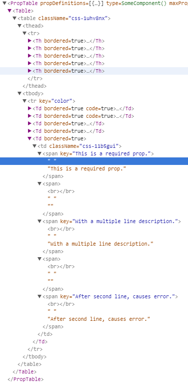 Multiple empty lines in JSDoc causes key error in React when using Info ...