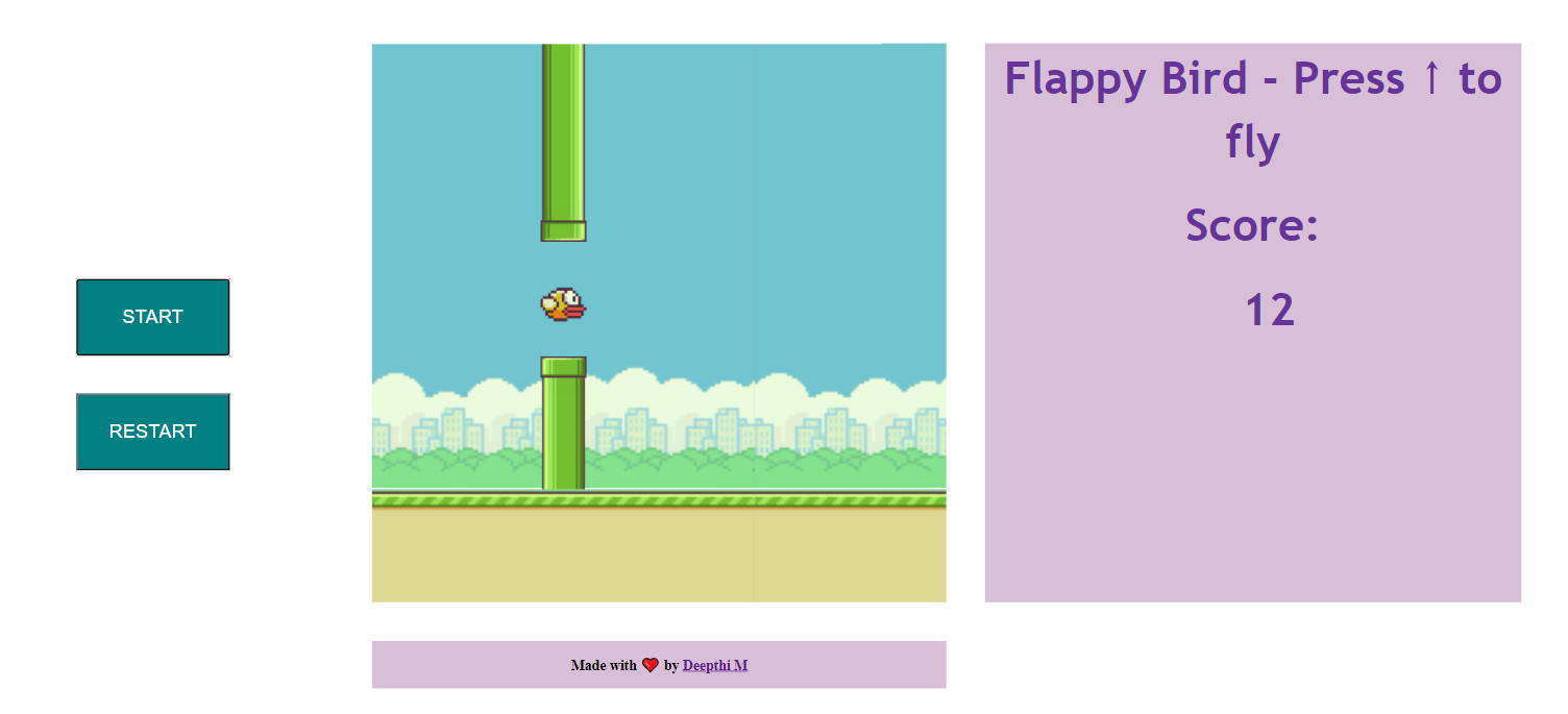 GitHub - deeptea22/Flappy-Bird: A fun game of flappy bird :)