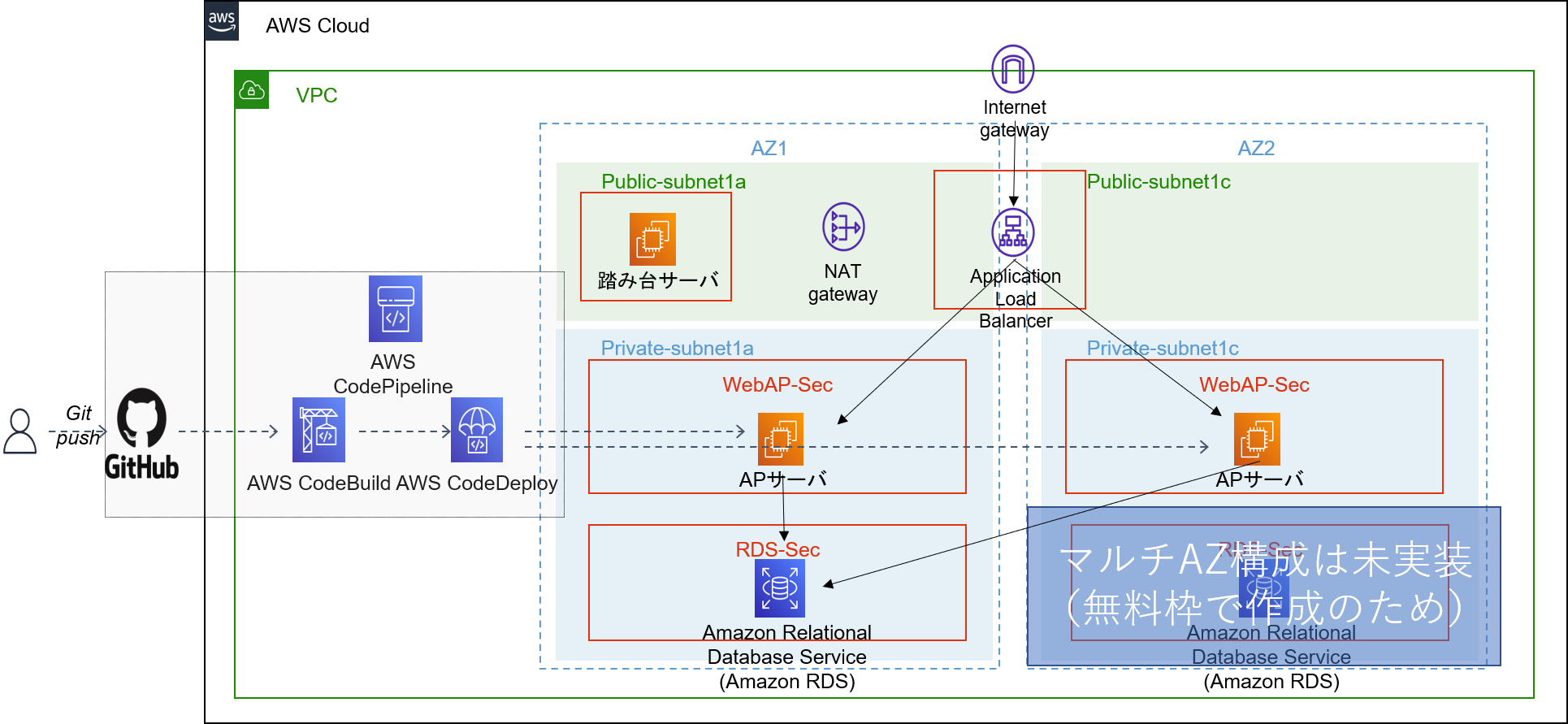 GitHub - harukoya/java_calendar