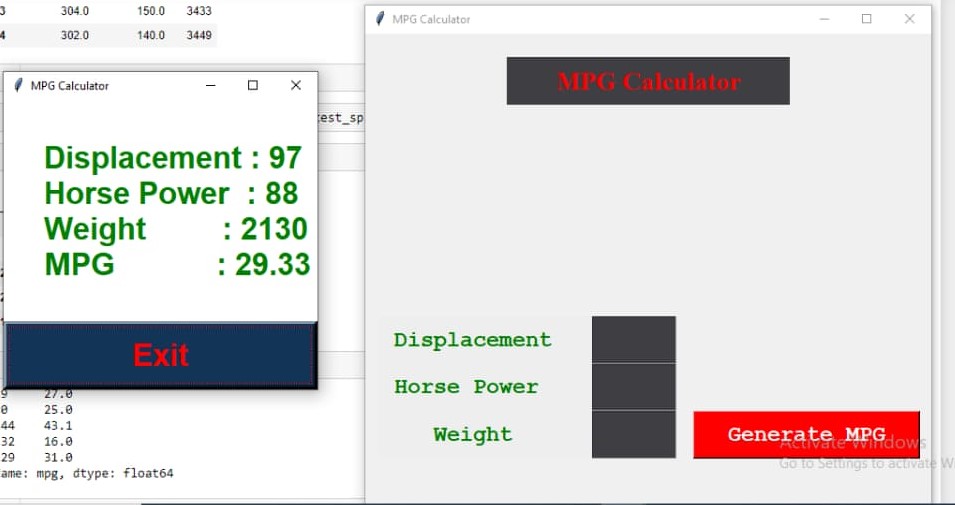 GitHub - NishaMishra01/ML_project_using-python: This project generate MPG