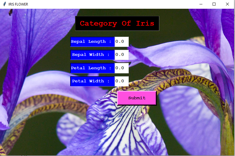 GitHub - NishaMishra01/Iris_ML_Project: The aim of this project is to ...