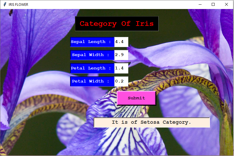 GitHub - NishaMishra01/Iris_ML_Project: The aim of this project is to ...