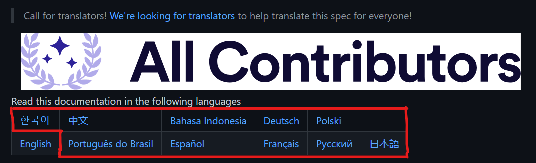 Missing different languages documentation URLs · Issue #651 · all-contributors/all-contributors ...