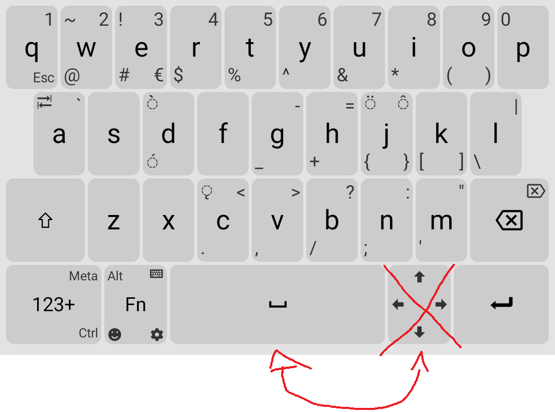 copy, paste, cut, undo, redo, select all - separate keys (not Ctrl + ) · Issue #233 · Julow ...