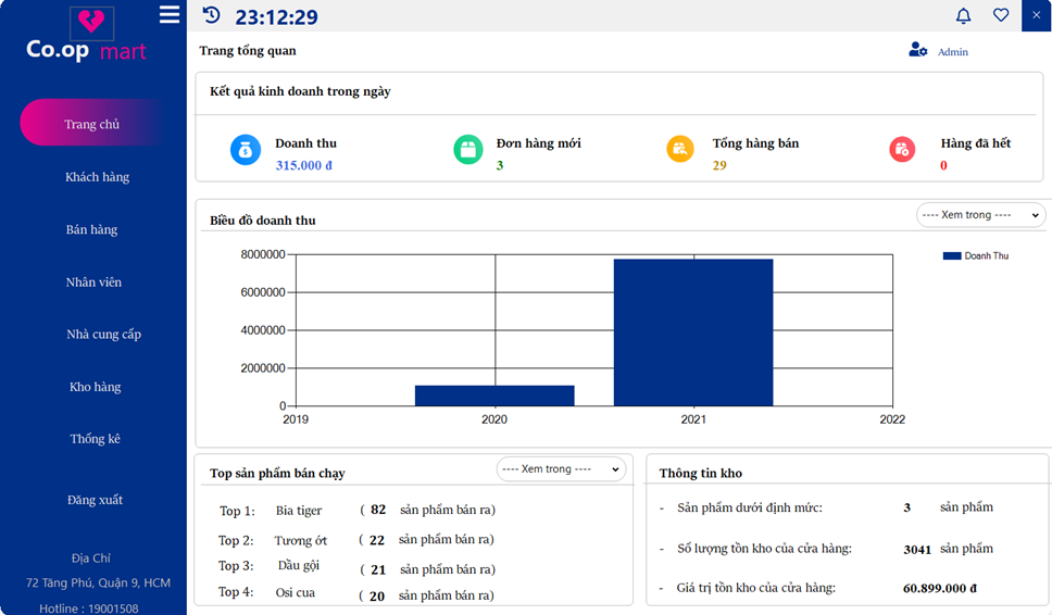 GitHub - stevendevv/project-supermarket-manager: Mini project at ...