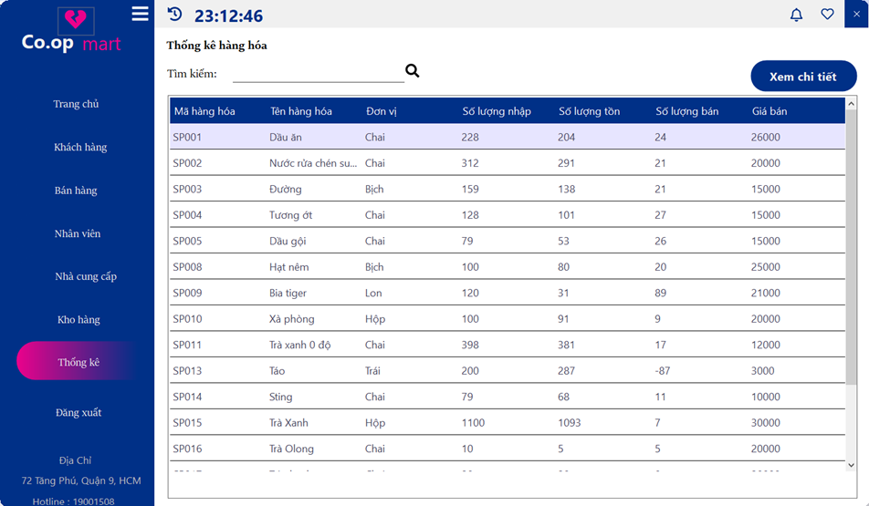 GitHub - stevendevv/project-supermarket-manager: Mini project at ...