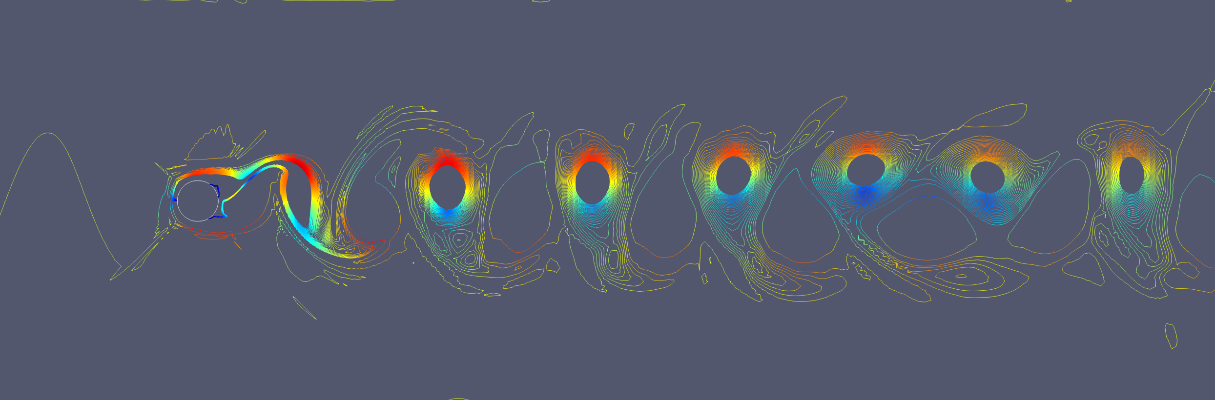 GitHub - NAnand-TUD/vonKarmanDNS: OpenFoam and Gmsh codes to carry out a direct numerical ...