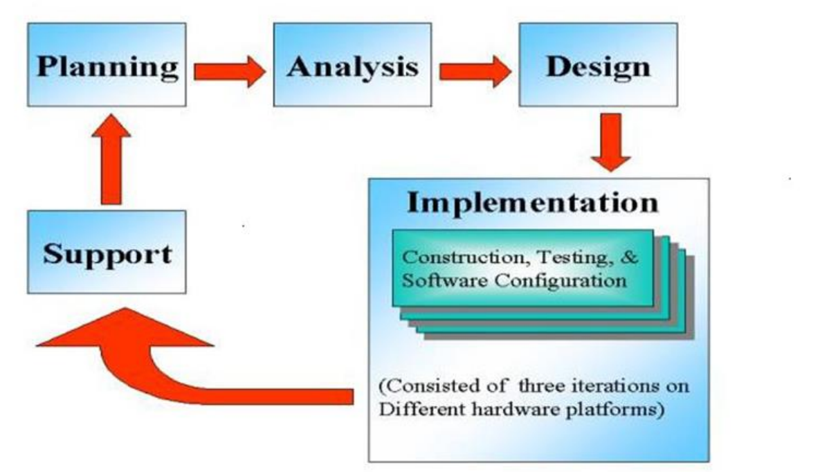 GitHub - Ankurac7/Banking-Management-System: BANK MANAGEMENT SYSTEM