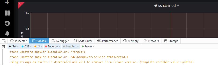 Receiving 'Network Error: undefined(undefined)' error on the graph while loading cumulative ...