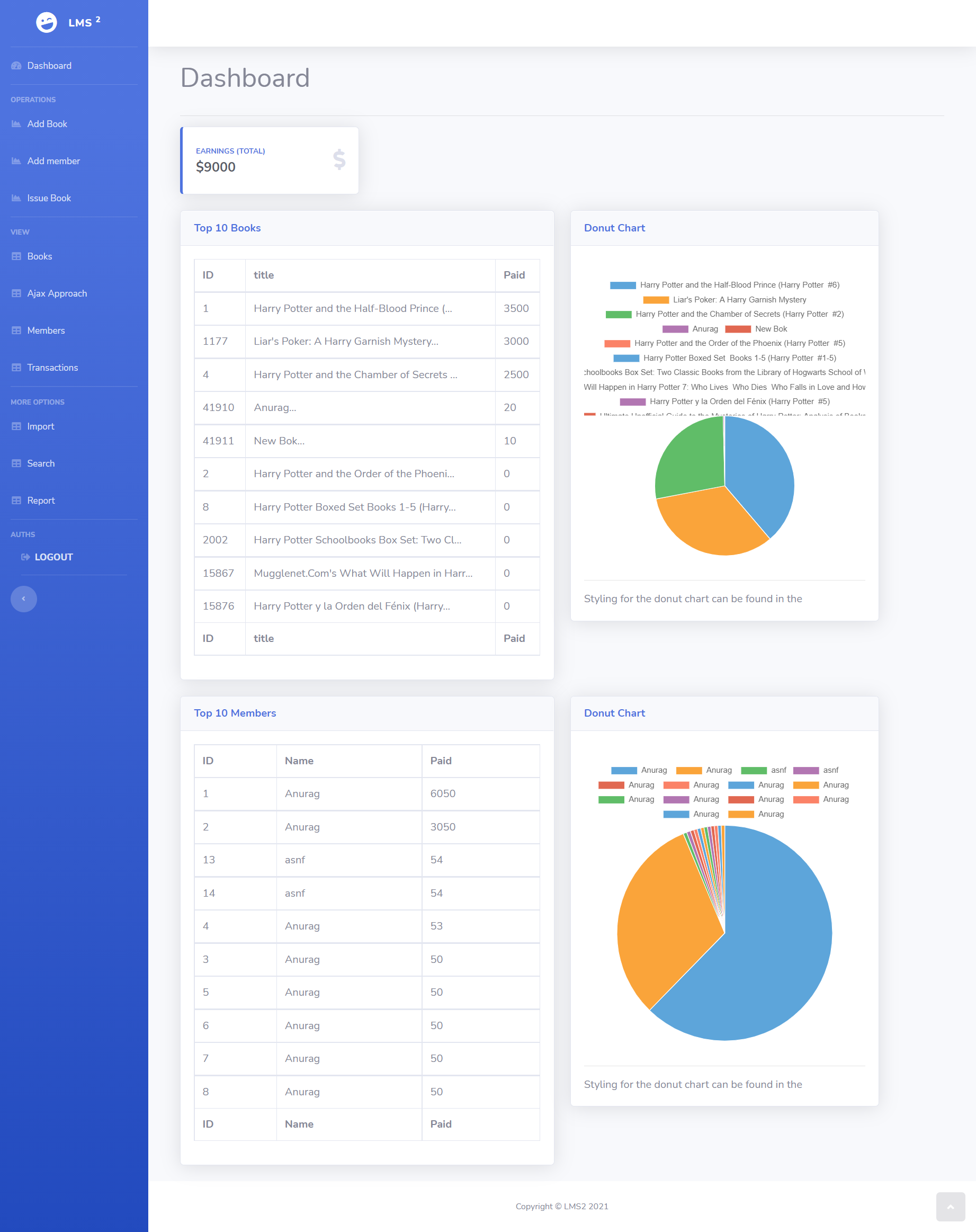 GitHub - Anurag0911/Library-Managemenet-System