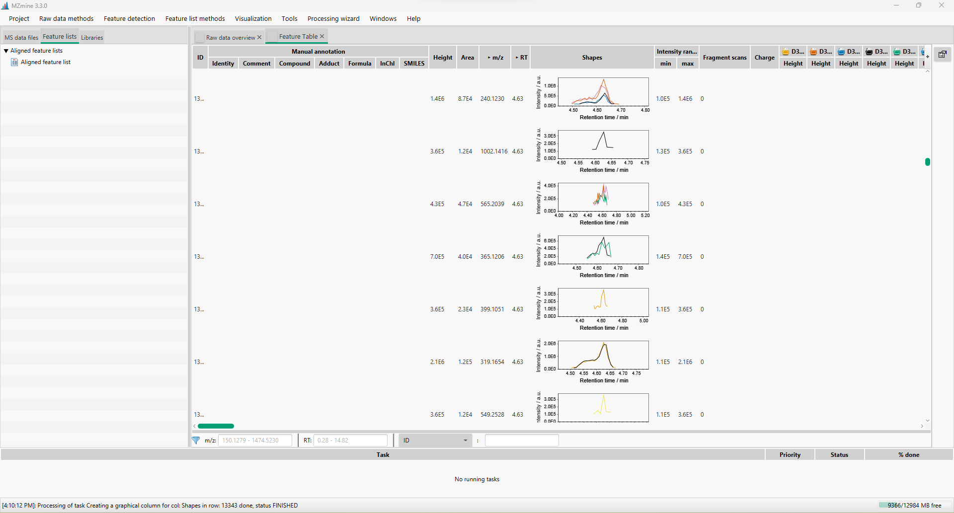 Export for GNPS Feature Based Molecular Networking not working correctly · Issue #1089 · mzmine ...