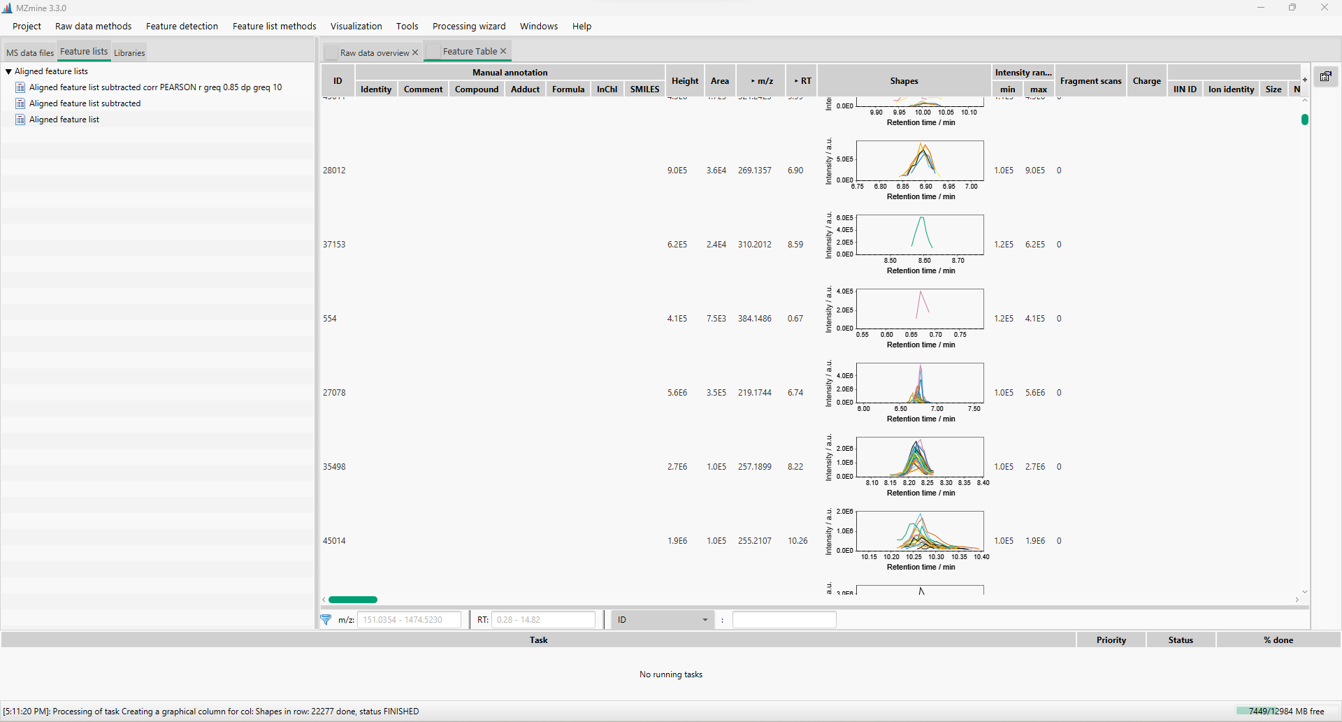 Export for GNPS Feature Based Molecular Networking not working correctly · Issue #1089 · mzmine ...