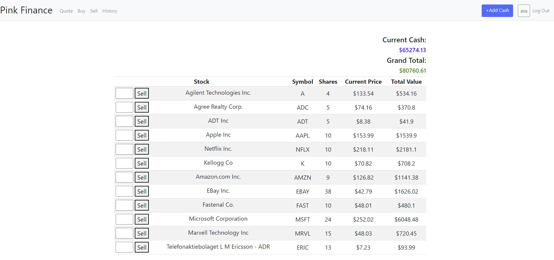 GitHub - enfuka/Pink-Finance: Mock stock trading website built using ...
