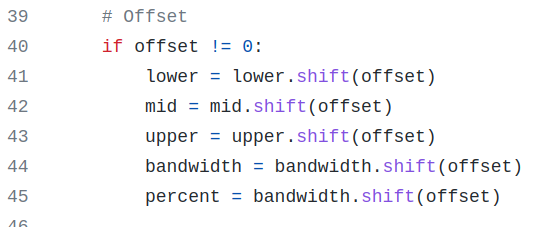 Bbands Py Percent Offset Using Wrong Variable · Issue 606 · Twopirllc Pandas Ta · Github
