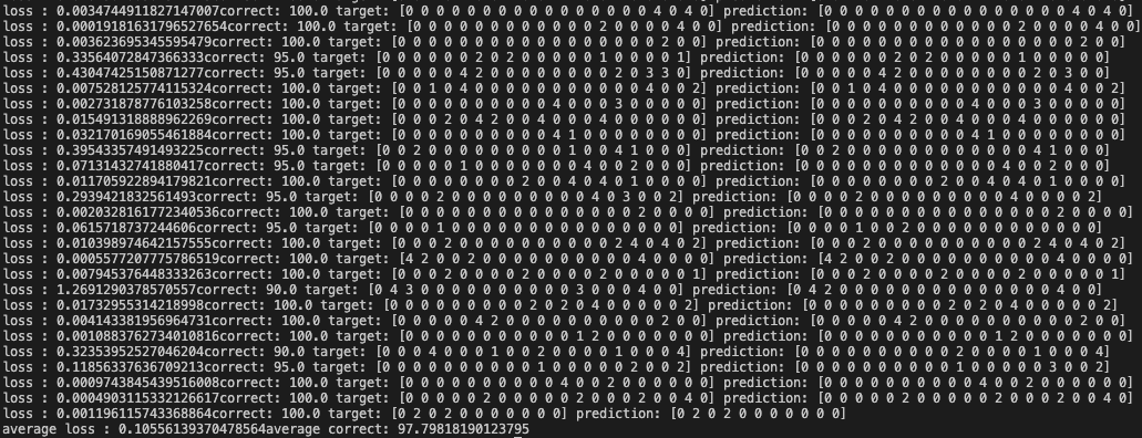 GitHub - mselmangokmen/TimeSeriesProject: This repository is created ...