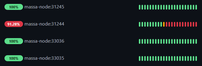 Port 31244 temporaly closed · Issue #3958 · massalabs/massa · GitHub