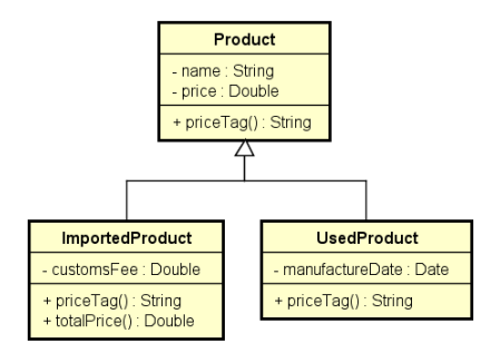 GitHub - jonasmachados/project--product-report