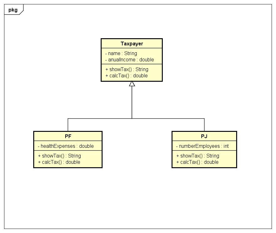 GitHub - jonasmachados/taxpayer-tax-calculation