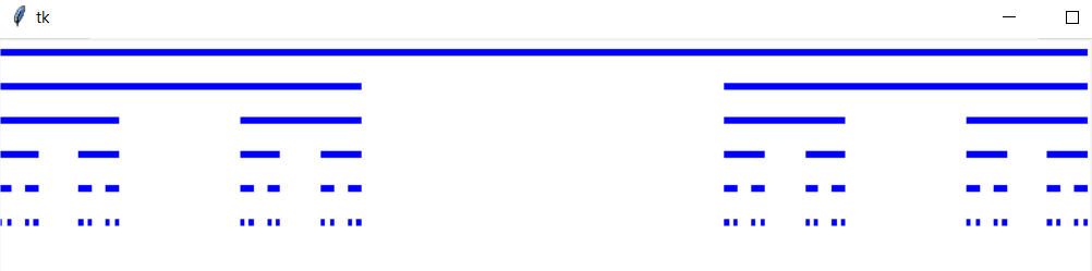 Github Matmaroscantorset Iterative And Recursive Algorithms For