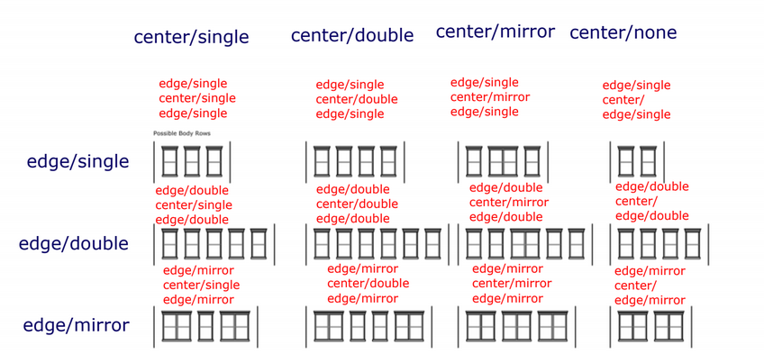 GitHub - matmaros/FacadeGenerator