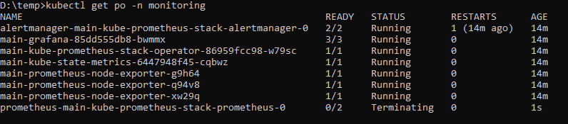 kube-prometheus-stack - · Issue #2762 · prometheus-community/helm ...