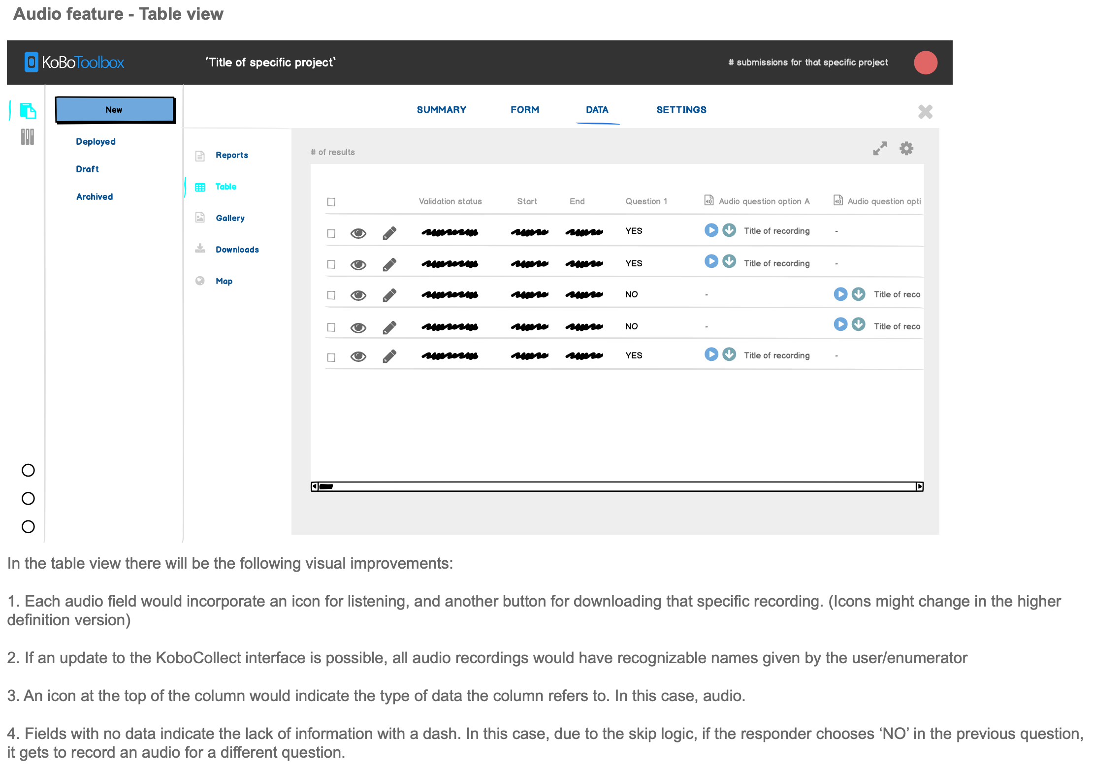 Improving access to media in data table · Issue #2628 · kobotoolbox/kpi · GitHub