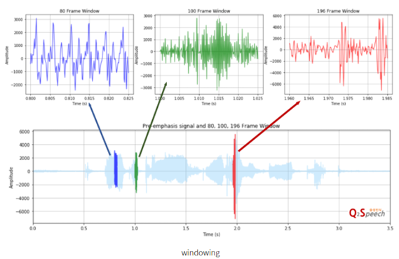 GitHub - JangDoWoon/Transfer-learning-for-Music-Emotion-Prediction: 음악의 ...
