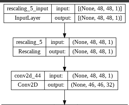 load model assertion failed on visual studio vcpkg · Issue #370 · Dobiasd/frugally-deep · GitHub