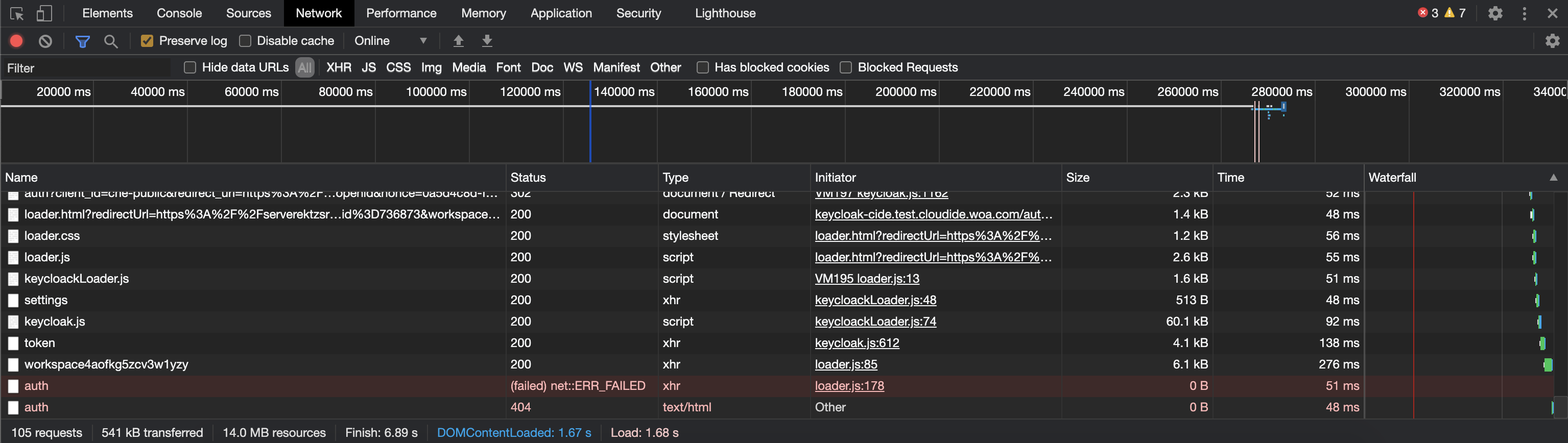 Error: Failed to authenticate: "Unknown error" · Issue #18751 · eclipse-che/che · GitHub