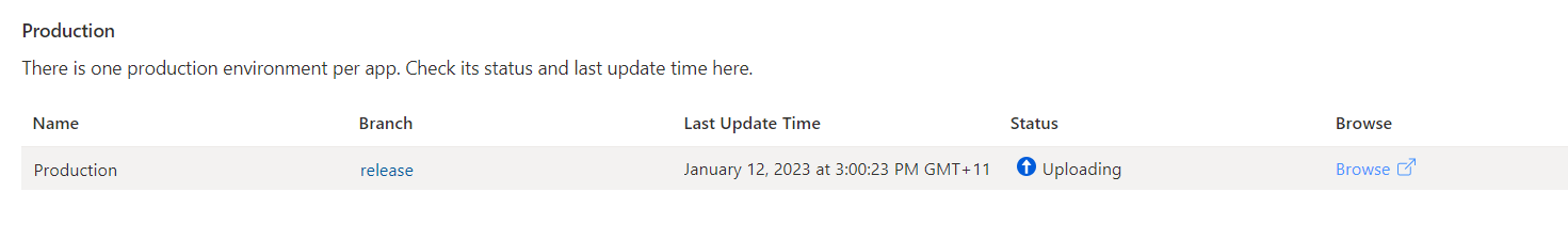 Oryx Pipeline Timeout · Issue #949 · Azure/static-web-apps · GitHub