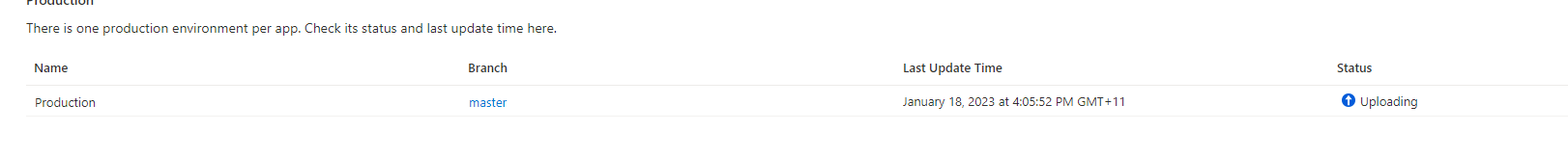 Oryx Pipeline Timeout Deploying Nextjs · Issue 1035 · Azurestatic Web Apps · Github