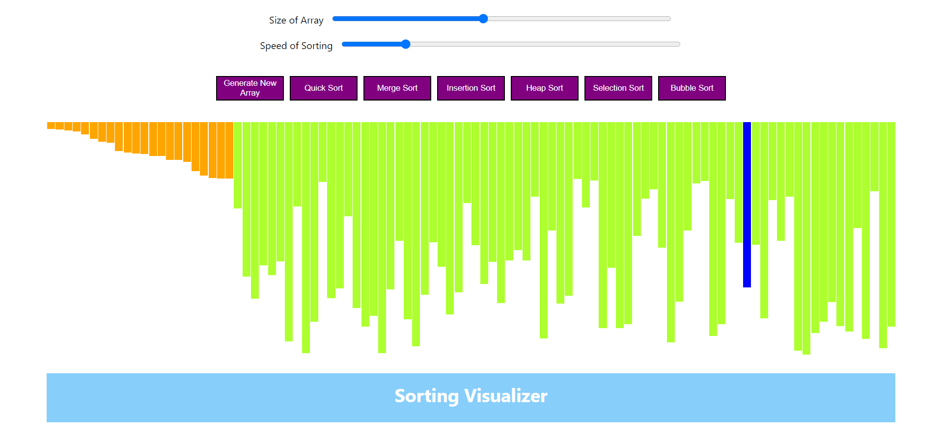 GitHub - mayankagg2001/Sorting-Visualizer