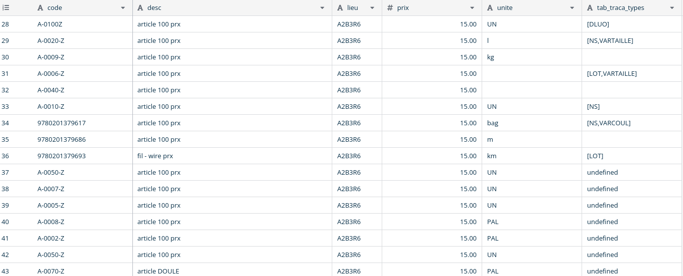 🐛 Bug: import csv data : you mixed columns and rows · Issue #5529 ...