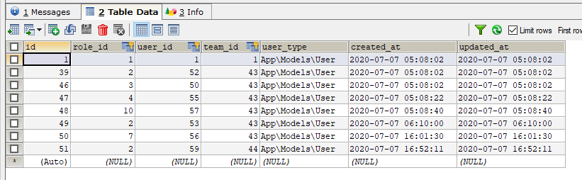 Permissions Completely Stopped? · Issue #433 · santigarcor/laratrust · GitHub
