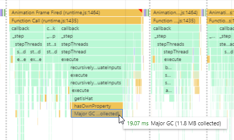 Use of requestAnimationFrame to smooth framerates · Issue #773 ...