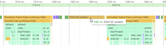 Use of requestAnimationFrame to smooth framerates · Issue #773 ...