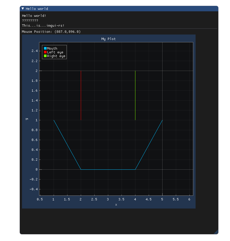 Rust bindings · Issue #72 · epezent/implot · GitHub