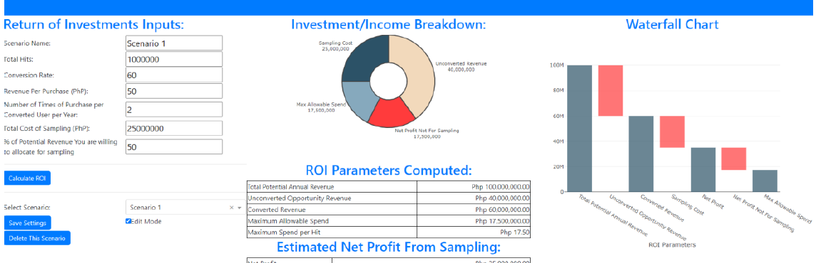 GitHub - abbylagar/Dash_Data_Input_Output: ROI dashboard with database