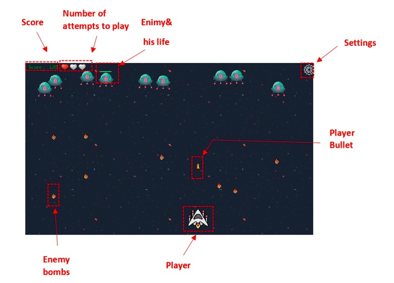GitHub - Elma-dev/SpaceShooterGame