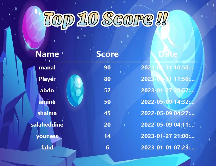 GitHub - Elma-dev/SpaceShooterGame